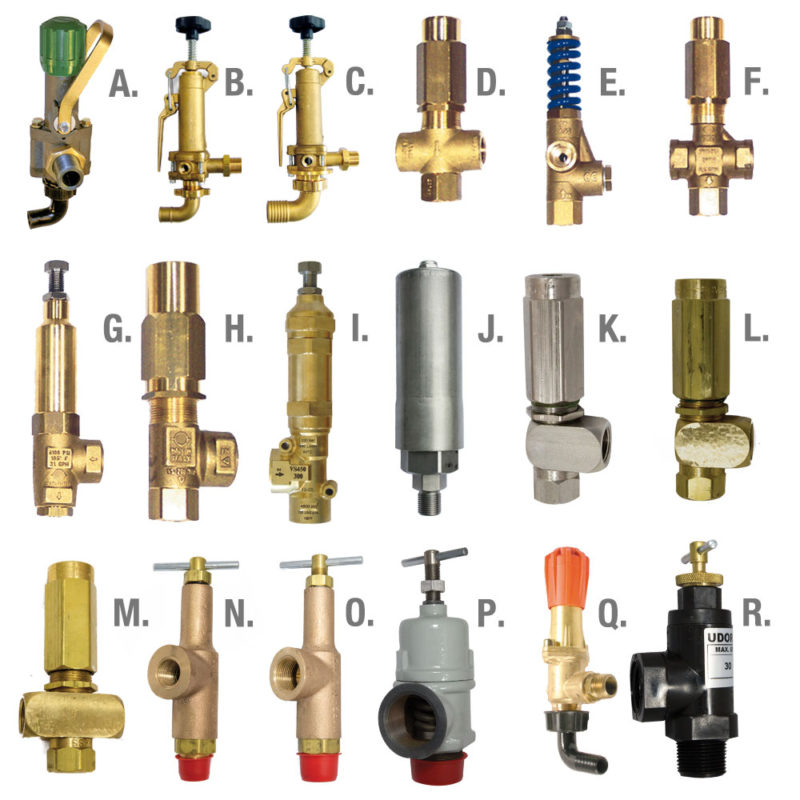 Unloaders & Relief Valves Archives - UdorUSA