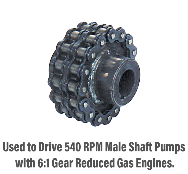 Chain Couplers - UdorUSA