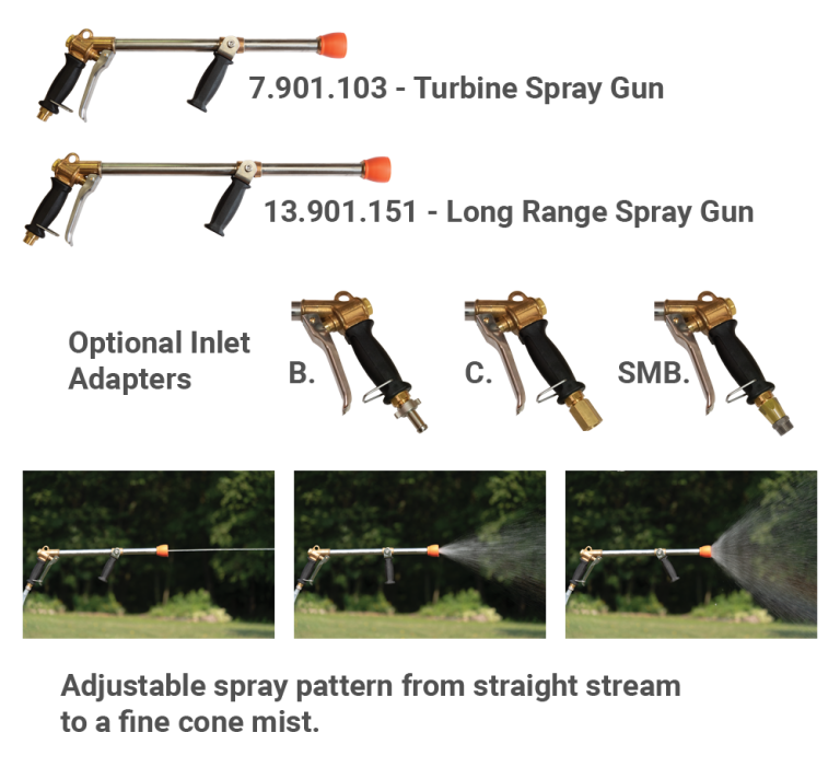 Turbine/Long Range Spray Guns - UdorUSA